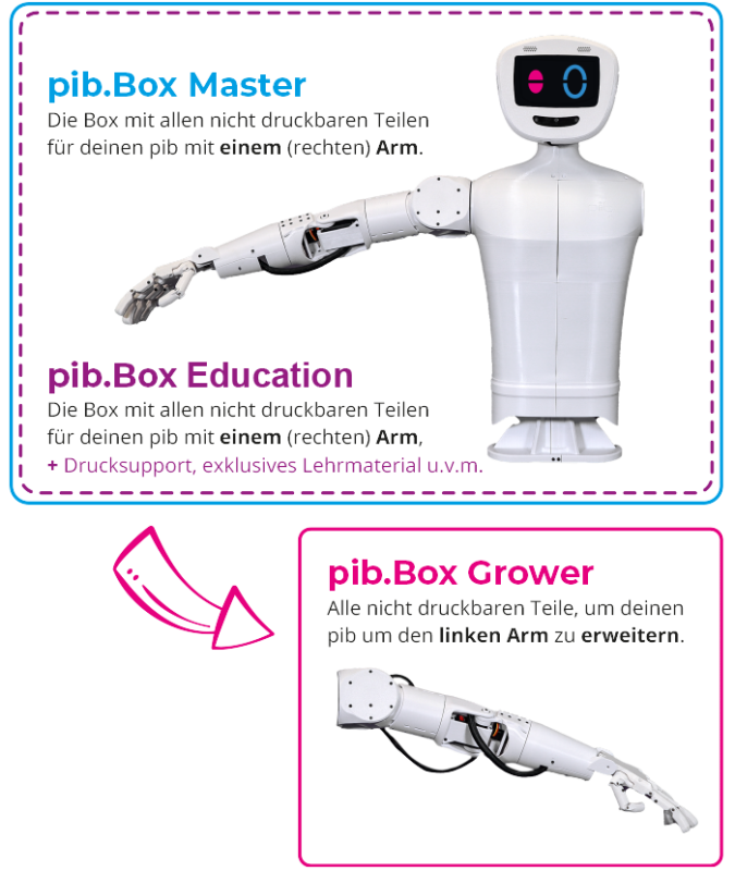 pib.Shop - pib.Shop - Bauteile für deinen humanoiden Roboter pib